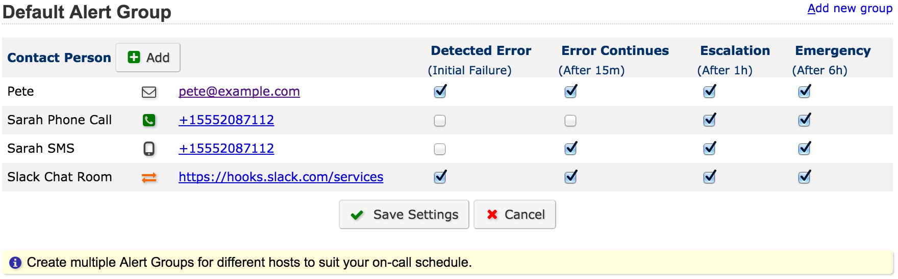 Alert Groups • Wormly Monitoring